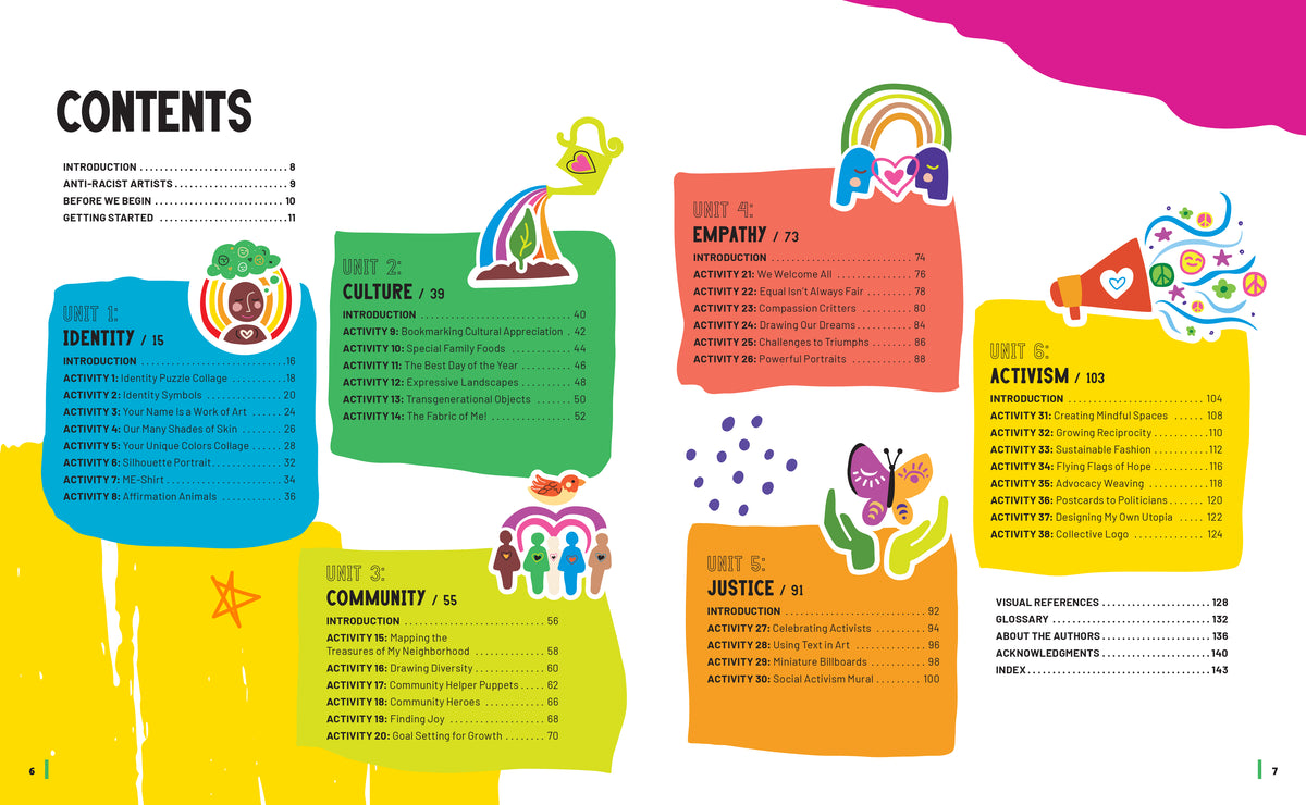 Anti-Racist Art Activities For Kids – Moo Like a Monkey